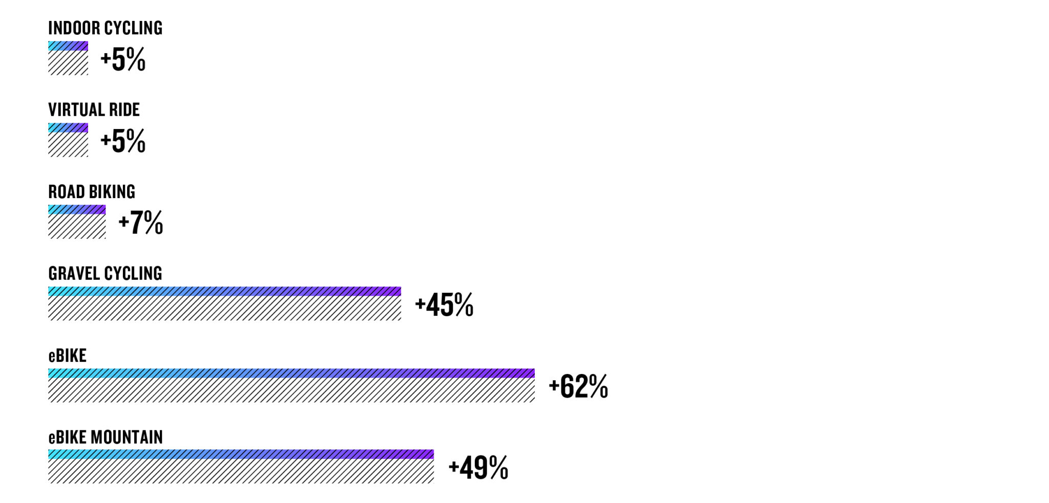 2023 Garmin fitness report | Garmin Blog