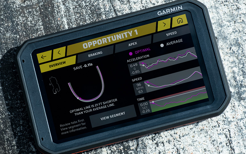 Track Day: Come Migliorare il Tempo sul Giro | GARMIN
