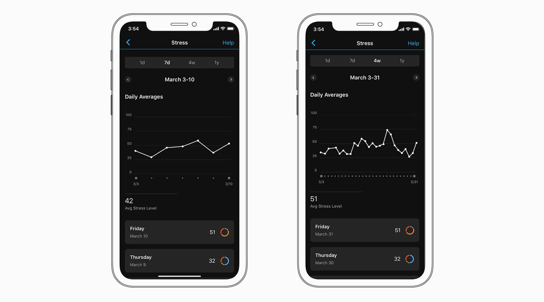 Index Sleep Monitor: onze eerste slimme slaap band - Garmin Blog