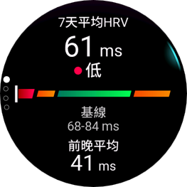 如何解讀 Garmin 運動手錶上的訓練狀態 | Garmin Blog